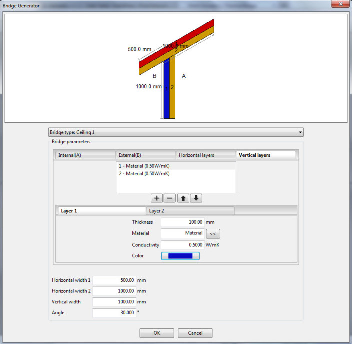 Thermal Bridge | Mold Simulator | Fluid Interactive